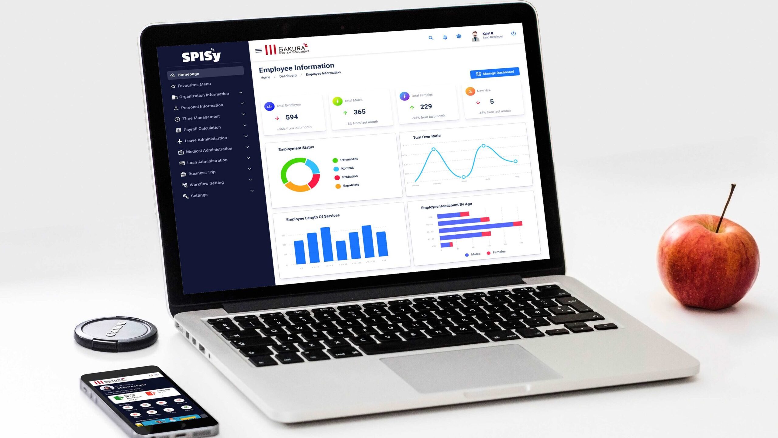 Cerita HRIS: Software HR merupakan Solusi Cerdas dalam Mengelola SDM di ...